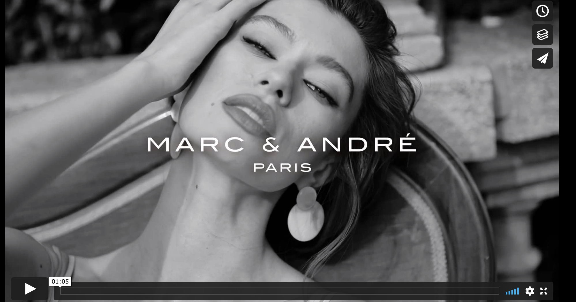 VERONIKA MARC & ANDRE CAMPAIGN - Anger Models